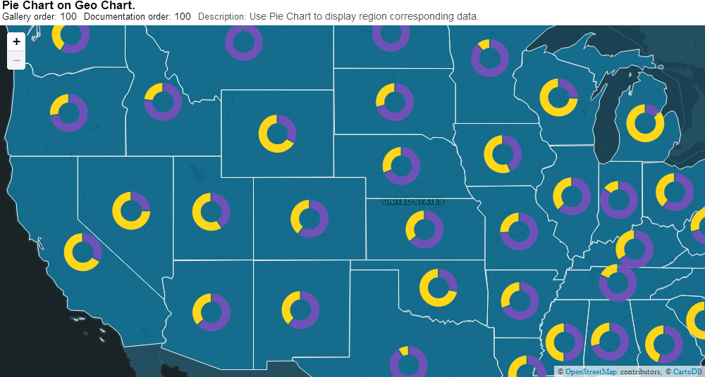 Pie Chart on Geo Chart - ZoomCharts JS Gallery Demo Example