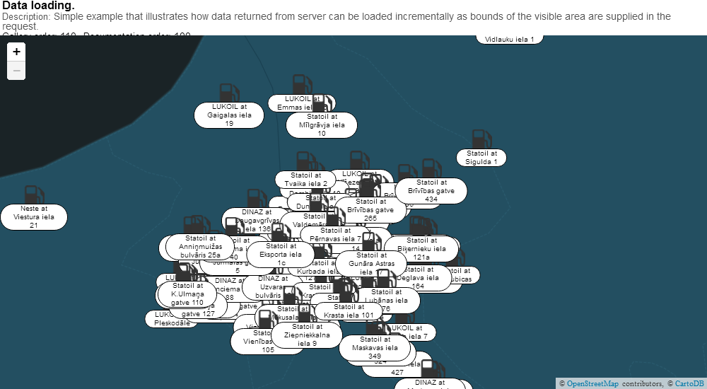 Incremental data loading only in visible area - ZoomCharts JS Gallery Demo Example
