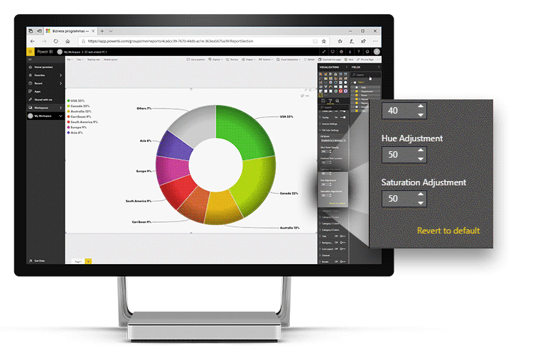 Saturation adjustment | Drill Down Donut PRO | ZoomCharts Documentation