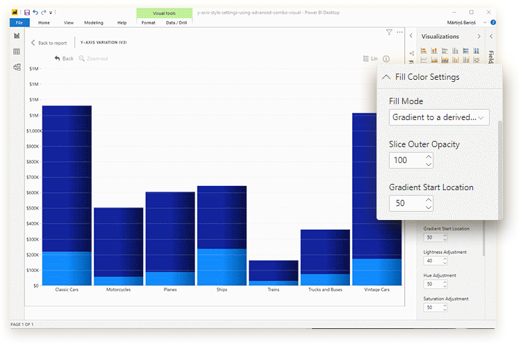 Outer Opacity | Drill Down Combo PRO | ZoomCharts Documentation