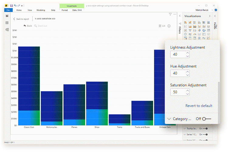 Saturation adjustment | Drill Down Combo PRO | ZoomCharts Documentation