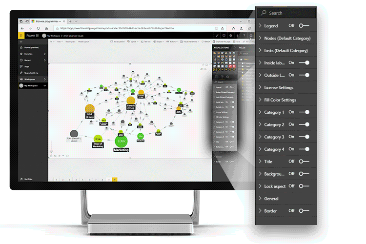 Top 5 Power Bi Visualization Practices Zoomcharts Power Images