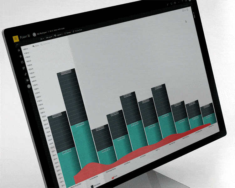 ZoomCharts - Drill Down Visuals for Power BI - Turn your reports into ...