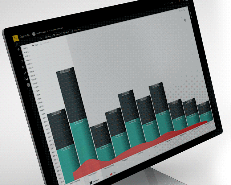 Interactivity Microsoft Power Bi Custom Visuals Documentation Advanced Combo Visual
