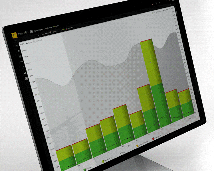 ZoomCharts - Drill Down Visuals for Power BI - Turn your reports into ...