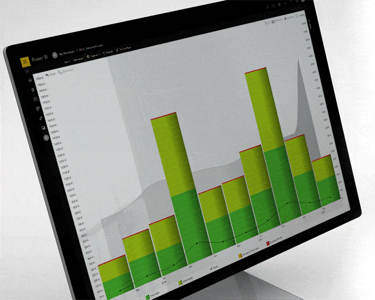ZoomCharts - Drill Down Visuals for Power BI - Turn your reports into ...