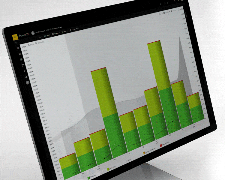 ZoomCharts - Drill Down Visuals for Power BI - Turn your reports into ...