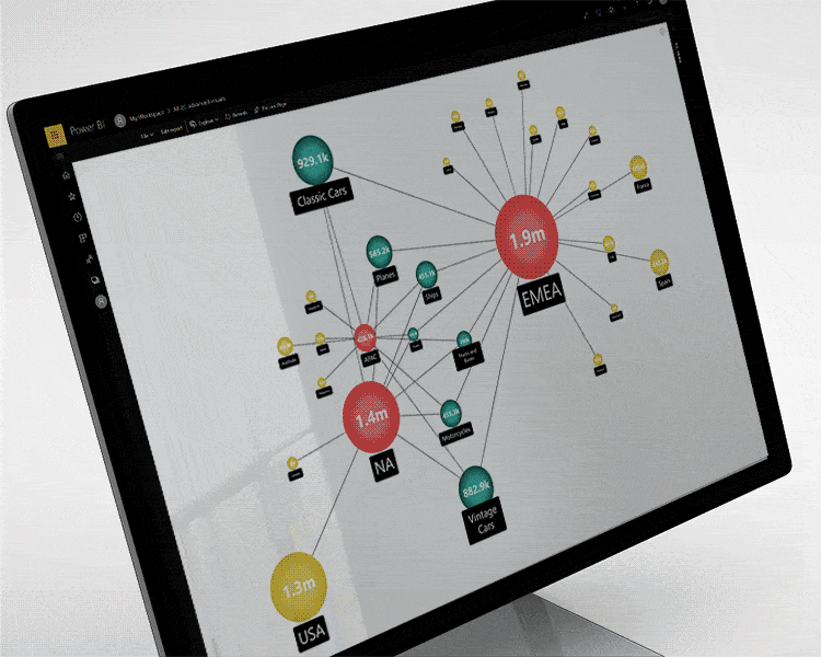 ZoomCharts - Drill Down Visuals for Power BI - Turn your reports into ...