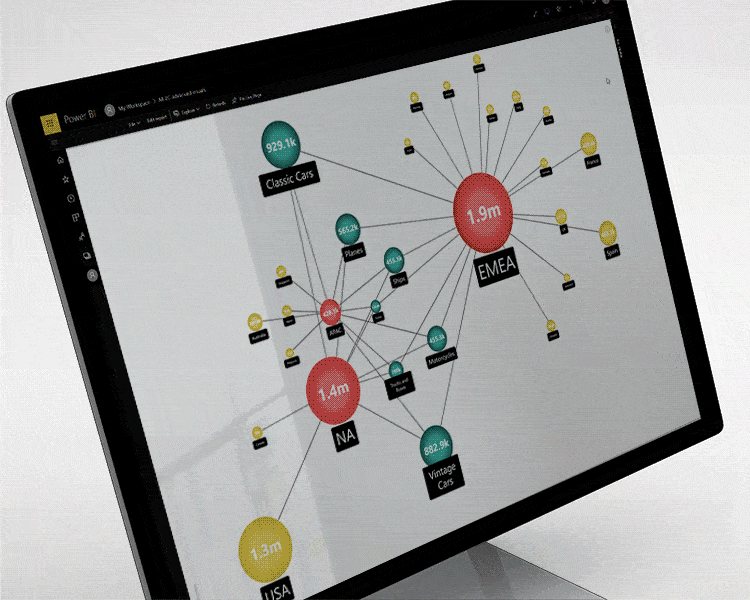 ZoomCharts - Drill Down Visuals for Power BI - Turn your reports into ...
