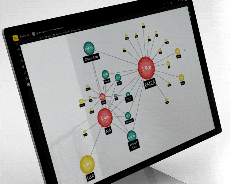 ZoomCharts - Drill Down Visuals for Power BI - Turn your reports into ...