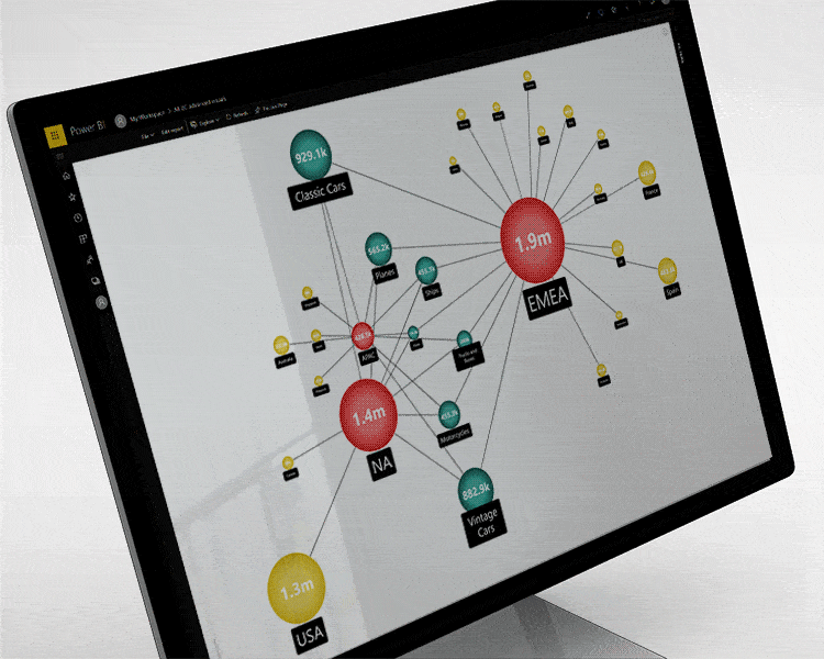 ZoomCharts - Drill Down Visuals for Power BI - Turn your reports into ... ZoomCharts - Drill Down Visuals for Power BI - Turn your reports into ...