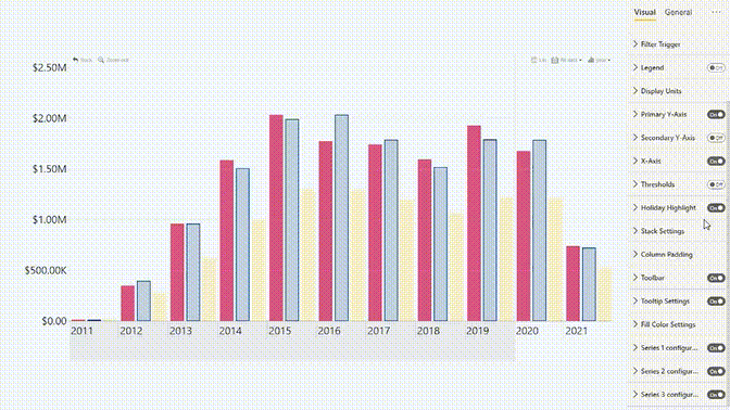 Up to 25 Different Series | Drill Down Timeseries PRO | ZoomCharts ...
