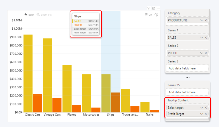 Tooltip Content | Drill Down Combo PRO | ZoomCharts Documentation
