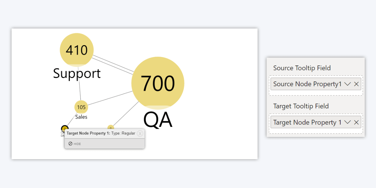 Target Tooltip Field | Drill Down Graph PRO | ZoomCharts Documentation