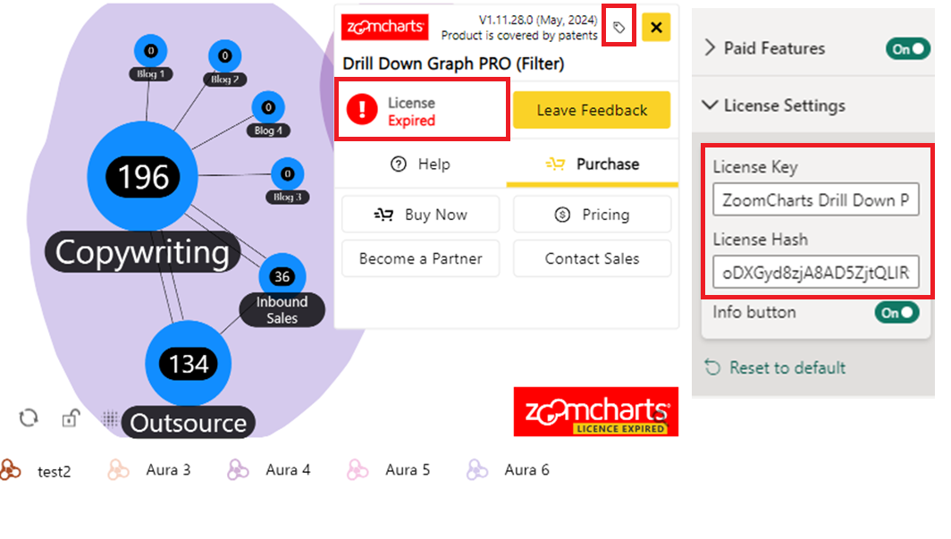 Licensing States in Drill Down Visuals | General | ZoomCharts Documentation