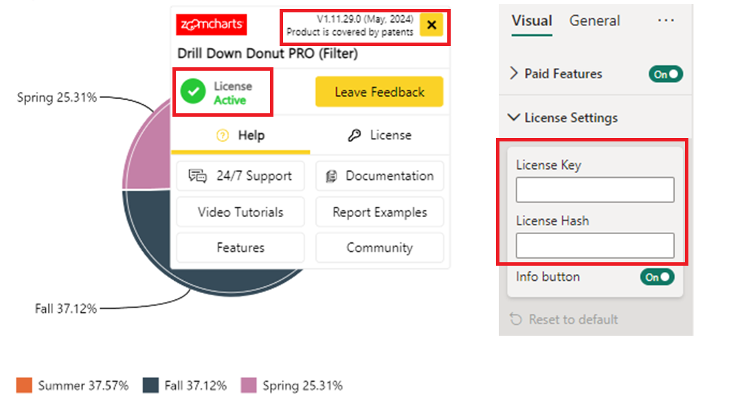 Licensing States in Drill Down Visuals | General | ZoomCharts Documentation