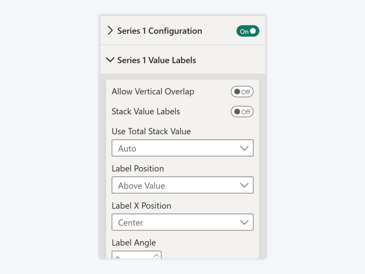 Customize Series Value Labels | Drill Down Line Pro | ZoomCharts Documentation
